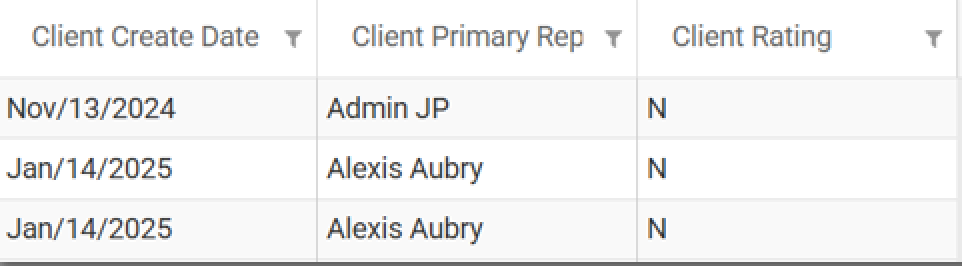 Syncore Winter Release